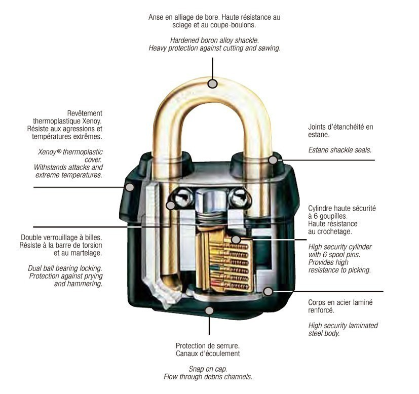 Cadenas haute sécurité acier à anse protégée 6321EURD-6327EURD - Master ...